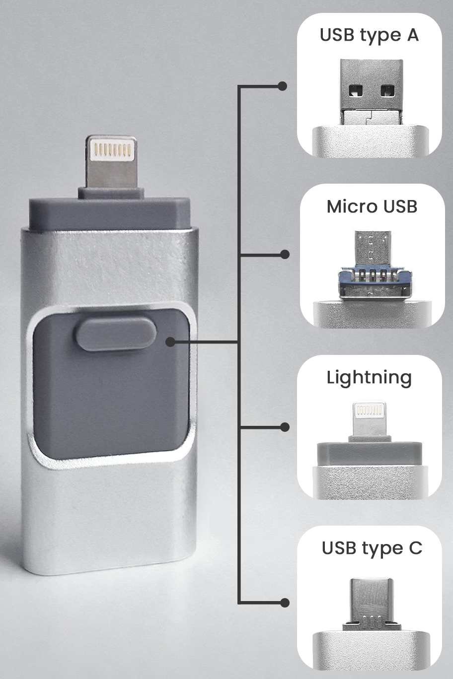 Phoxfer Reviews - The Last USB Stick You'll Ever Need